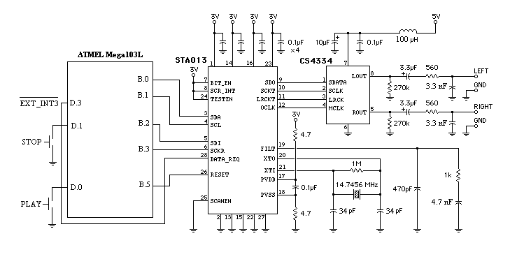 476 Final Project: MP3 Player